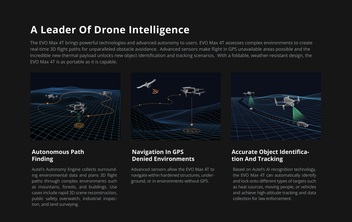 EVO Max 4T-XE – Autel Robotics