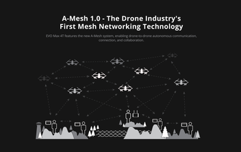 EVO Max 4T-XE – Autel Robotics
